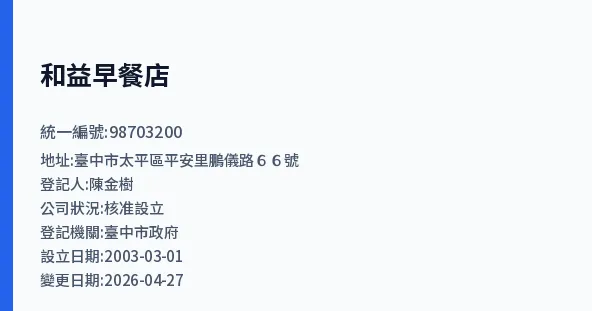 和益早餐店的照片-統編 98703200(臺中市) 公司登記資料與營業項目詳細圖表