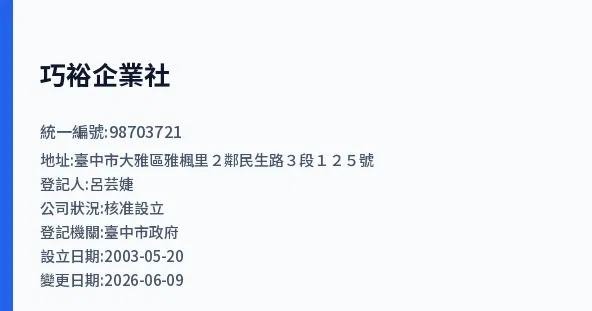 巧裕企業社的照片-統編 98703721(臺中市) 公司登記資料與營業項目詳細圖表