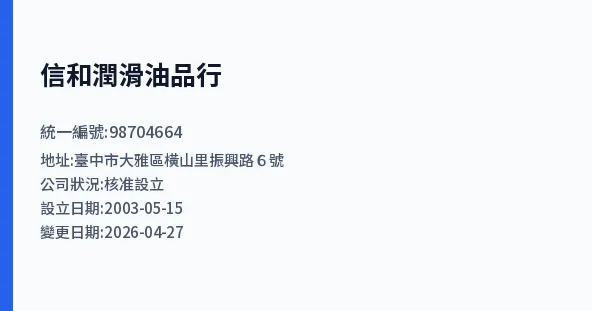 信和潤滑油品行的照片-統編 98704664(臺中市) 公司登記資料與營業項目詳細圖表