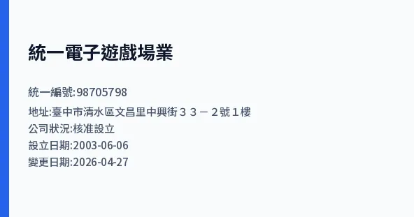 統一電子遊戲場業的照片-統編 98705798(臺中市) 公司登記資料與營業項目詳細圖表