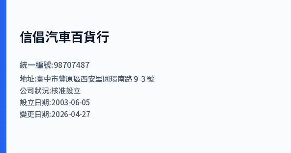 信倡汽車百貨行的照片-統編 98707487(臺中市) 公司登記資料與營業項目詳細圖表