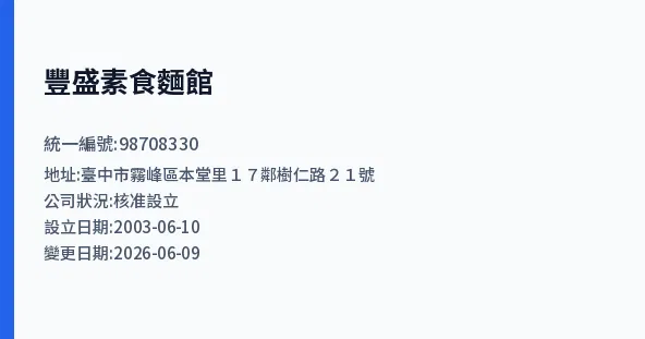 豐盛素食麵館的照片-統編 98708330(臺中市) 公司登記資料與營業項目詳細圖表