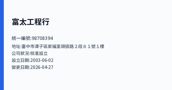富太工程行的照片-統編 98708394(臺中市) 公司登記資料與營業項目詳細圖表