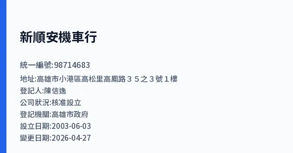 新順安機車行的照片-統編 98714683(高雄市) 公司登記資料與營業項目詳細圖表