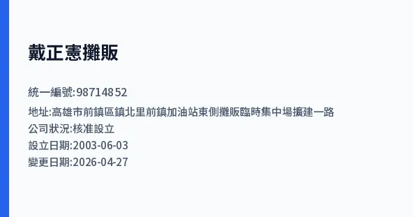 戴正憲攤販的照片-統編 98714852(高雄市) 公司登記資料與營業項目詳細圖表