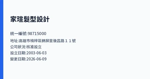 家瑄髮型設計的照片-統編 98715000(高雄市) 公司登記資料與營業項目詳細圖表