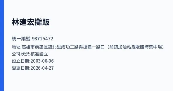林建宏攤販的照片-統編 98715472(高雄市) 公司登記資料與營業項目詳細圖表
