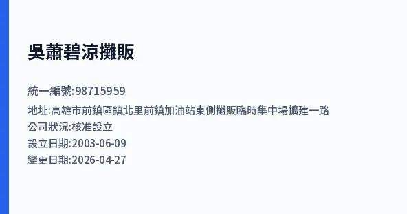 吳蕭碧涼攤販的照片-統編 98715959(高雄市) 公司登記資料與營業項目詳細圖表