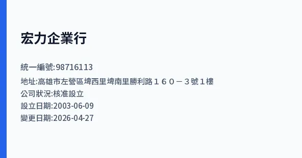 宏力企業行的照片-統編 98716113(高雄市) 公司登記資料與營業項目詳細圖表
