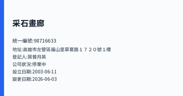 采石畫廊的照片-統編 98716633(高雄市) 公司登記資料與營業項目詳細圖表