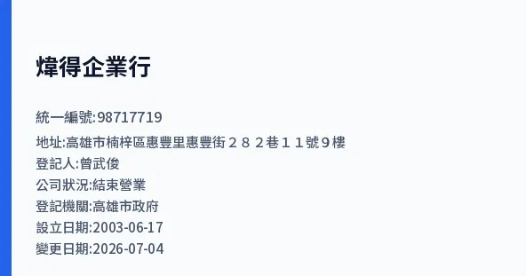 煒得企業行的照片-統編 98717719(高雄市) 公司登記資料與營業項目詳細圖表