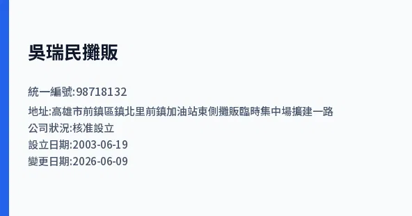 吳瑞民攤販的照片-統編 98718132(高雄市) 公司登記資料與營業項目詳細圖表