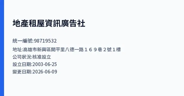 地產租屋資訊廣告社的照片-統編 98719532(高雄市) 公司登記資料與營業項目詳細圖表