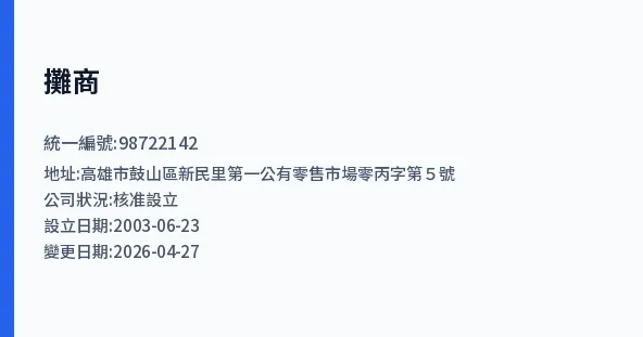 攤商的照片-統編 98722142(高雄市) 公司登記資料與營業項目詳細圖表