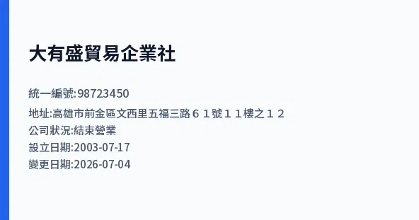 大有盛貿易企業社的照片-統編 98723450(高雄市) 公司登記資料與營業項目詳細圖表