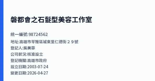 磐都會之石髮型美容工作室的照片-統編 98724562(高雄市) 公司登記資料與營業項目詳細圖表