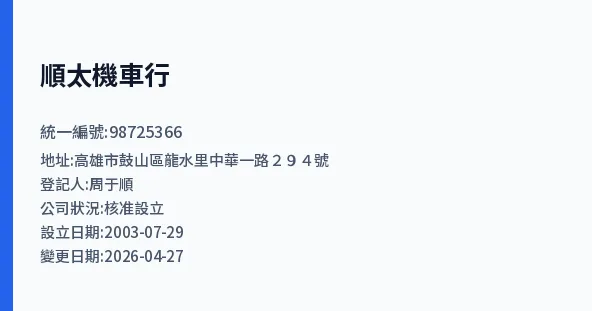 順太機車行的照片-統編 98725366(高雄市) 公司登記資料與營業項目詳細圖表