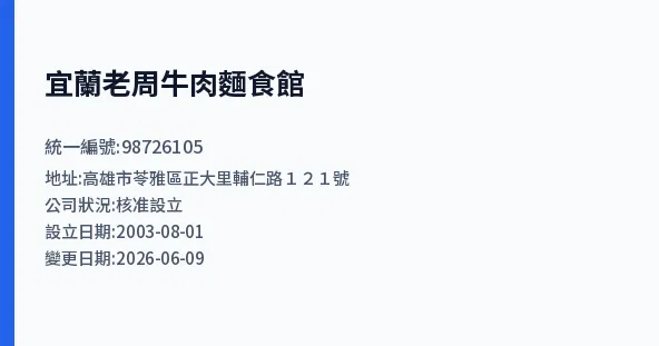 宜蘭老周牛肉麵食館的照片-統編 98726105(高雄市) 公司登記資料與營業項目詳細圖表