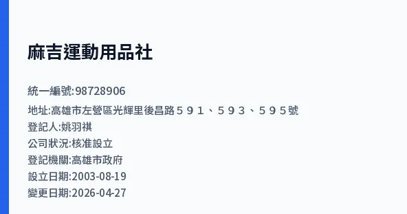 麻吉運動用品社的照片-統編 98728906(高雄市) 公司登記資料與營業項目詳細圖表