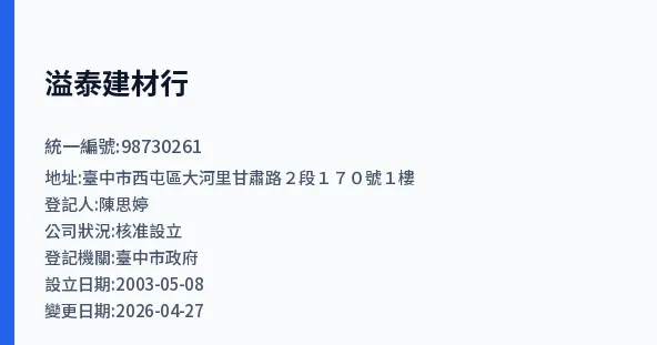 溢泰建材行的照片-統編 98730261(臺中市) 公司登記資料與營業項目詳細圖表