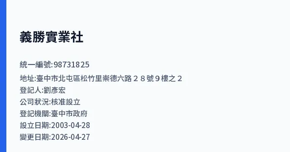 義勝實業社的照片-統編 98731825(臺中市) 公司登記資料與營業項目詳細圖表
