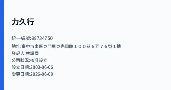 力久行的照片-統編 98734750(臺中市) 公司登記資料與營業項目詳細圖表