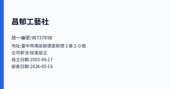 昌郁工藝社的照片-統編 98737898(臺中市) 公司登記資料與營業項目詳細圖表
