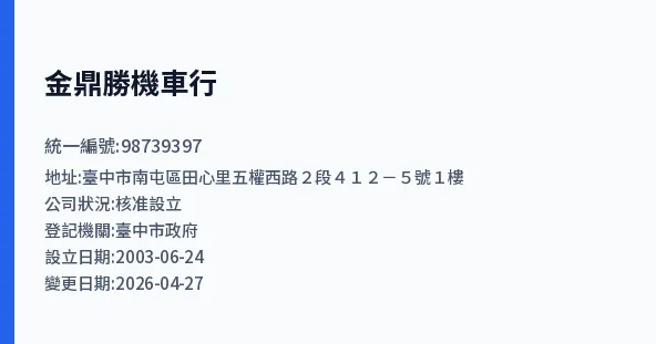 金鼎勝機車行的照片-統編 98739397(臺中市) 公司登記資料與營業項目詳細圖表