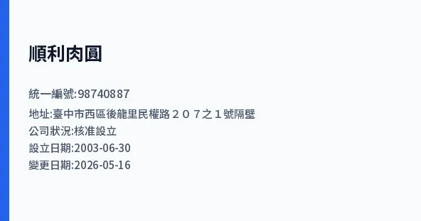 順利肉圓的照片-統編 98740887(臺中市) 公司登記資料與營業項目詳細圖表