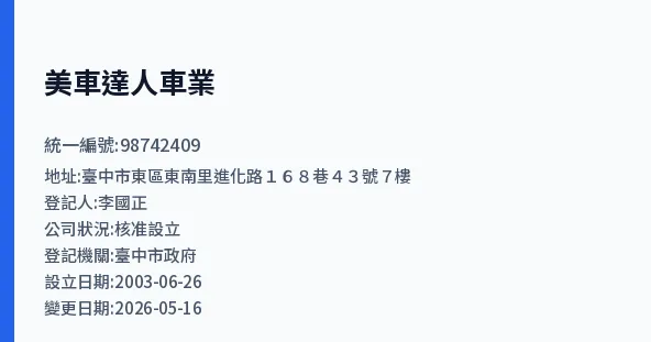 美車達人車業的照片-統編 98742409(臺中市) 公司登記資料與營業項目詳細圖表