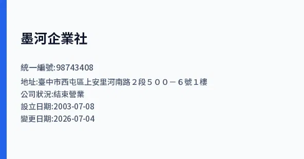 墨河企業社的照片-統編 98743408(臺中市) 公司登記資料與營業項目詳細圖表