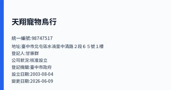 天翔寵物鳥行的照片-統編 98747517(臺中市) 公司登記資料與營業項目詳細圖表