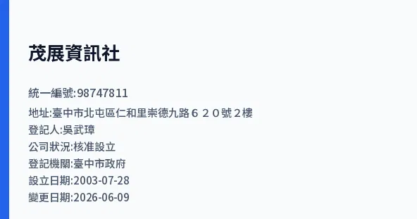茂展資訊社的照片-統編 98747811(臺中市) 公司登記資料與營業項目詳細圖表