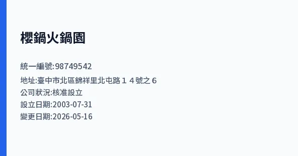 櫻鍋火鍋園的照片-統編 98749542(臺中市) 公司登記資料與營業項目詳細圖表