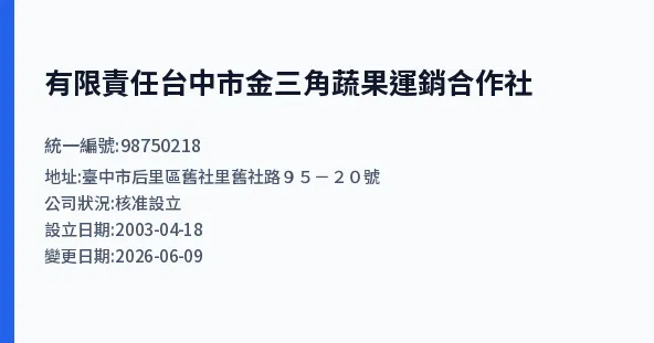 有限責任台中市金三角蔬果運銷合作社的照片-統編 98750218(臺中市) 公司登記資料與營業項目詳細圖表