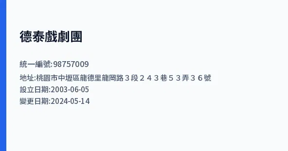 德泰戲劇團的照片-統編 98757009(桃園市) 公司登記資料與營業項目詳細圖表