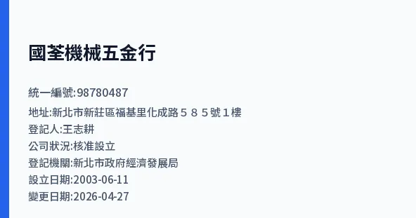 國荃機械五金行的照片-統編 98780487(新北市) 公司登記資料與營業項目詳細圖表
