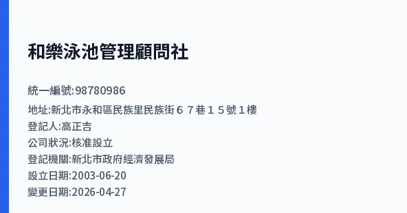 和樂泳池管理顧問社的照片-統編 98780986(新北市) 公司登記資料與營業項目詳細圖表
