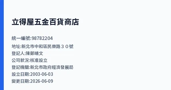 立得屋五金百貨商店的照片-統編 98782204(新北市) 公司登記資料與營業項目詳細圖表