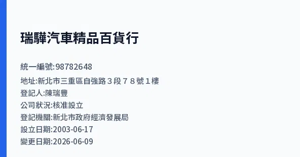 瑞驊汽車精品百貨行的照片-統編 98782648(新北市) 公司登記資料與營業項目詳細圖表