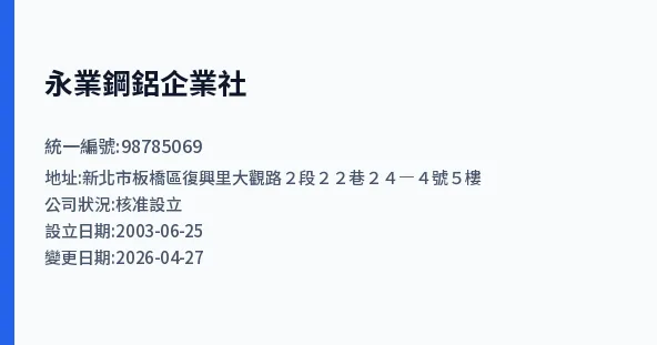 永業鋼鋁企業社的照片-統編 98785069(新北市) 公司登記資料與營業項目詳細圖表