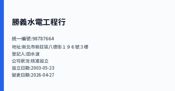 勝義水電工程行的照片-統編 98787664(新北市) 公司登記資料與營業項目詳細圖表