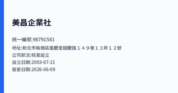 美昌企業社的照片-統編 98791581(新北市) 公司登記資料與營業項目詳細圖表