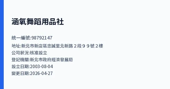 涵氧舞蹈用品社的照片-統編 98792147(新北市) 公司登記資料與營業項目詳細圖表