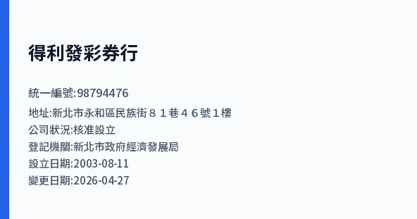 得利發彩券行的照片-統編 98794476(新北市) 公司登記資料與營業項目詳細圖表