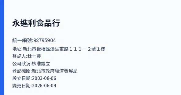 永進利食品行的照片-統編 98795904(新北市) 公司登記資料與營業項目詳細圖表
