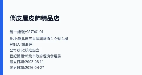俏皮屋皮飾精品店的照片-統編 98796191(新北市) 公司登記資料與營業項目詳細圖表