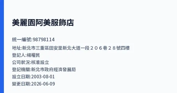 美麗園阿美服飾店的照片-統編 98798114(新北市) 公司登記資料與營業項目詳細圖表