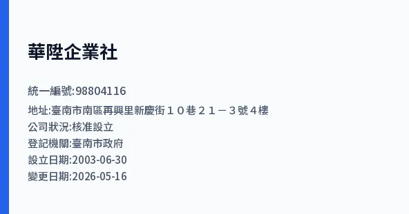 華陞企業社的照片-統編 98804116(臺南市) 公司登記資料與營業項目詳細圖表