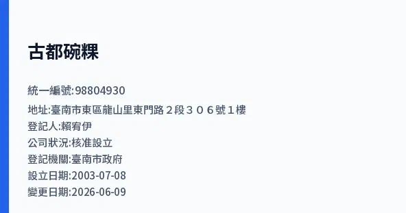 古都碗粿的照片-統編 98804930(臺南市) 公司登記資料與營業項目詳細圖表